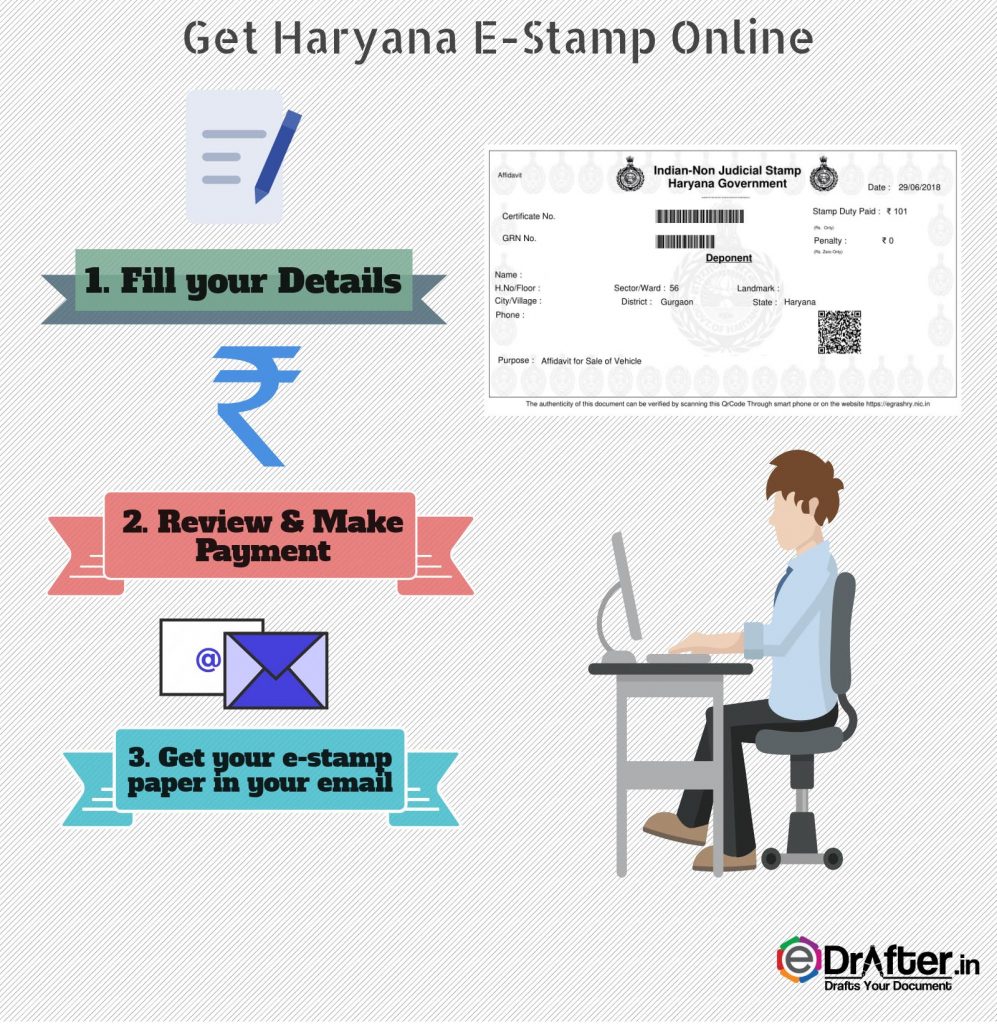 HARYANA STAM PAPER - eDrafter
