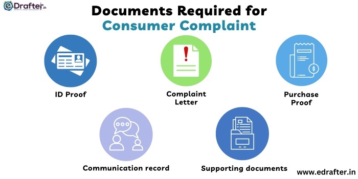 Documents Required for Consumer Complaint - eDrafter
