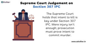 Section 307 of IPC: Meaning, Punishment & Judgements - eDrafter