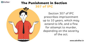 Section 307 of IPC: Meaning, Punishment & Judgements - eDrafter